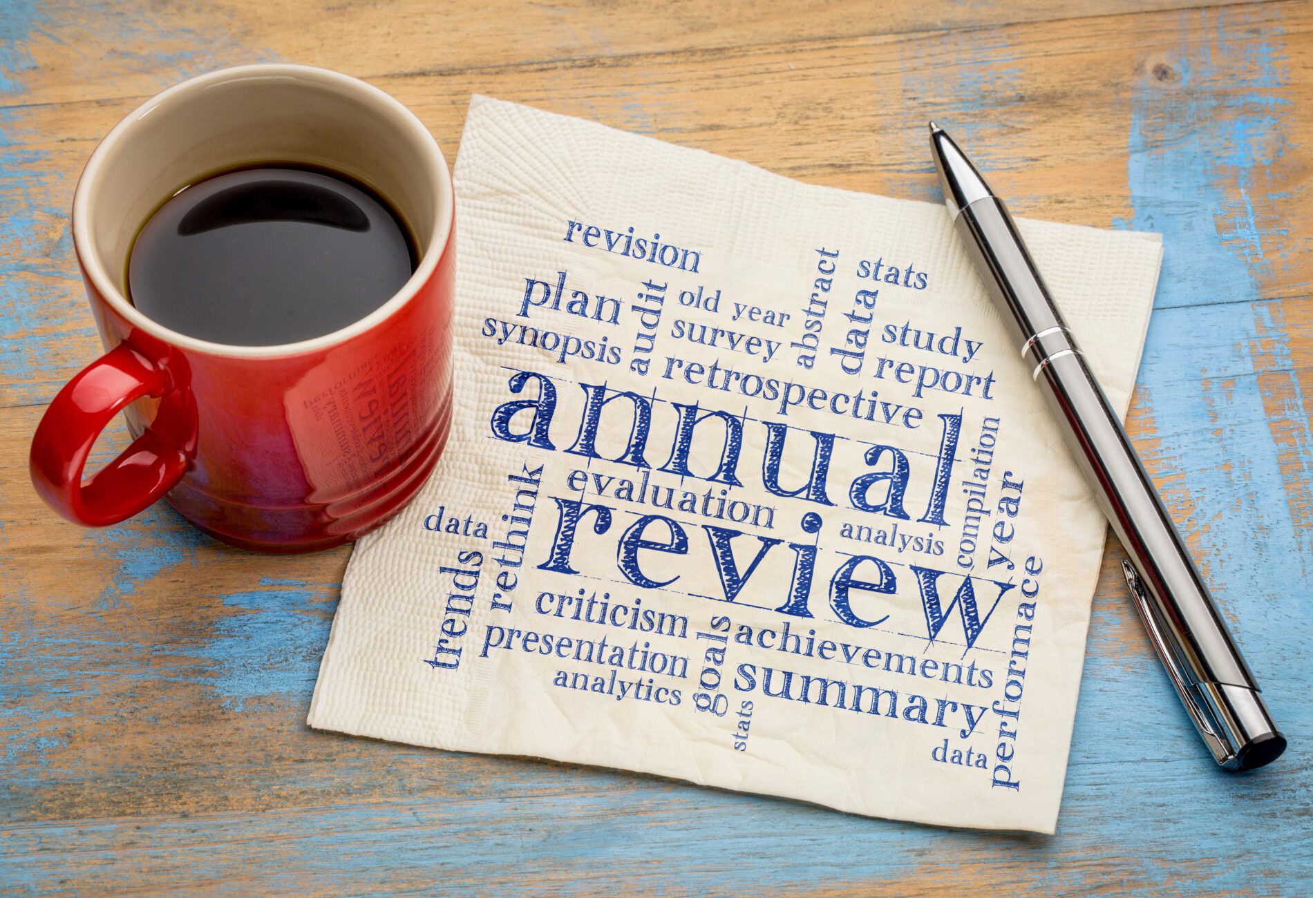 Faculty & Senior Leadership Annual Review - Roseman University