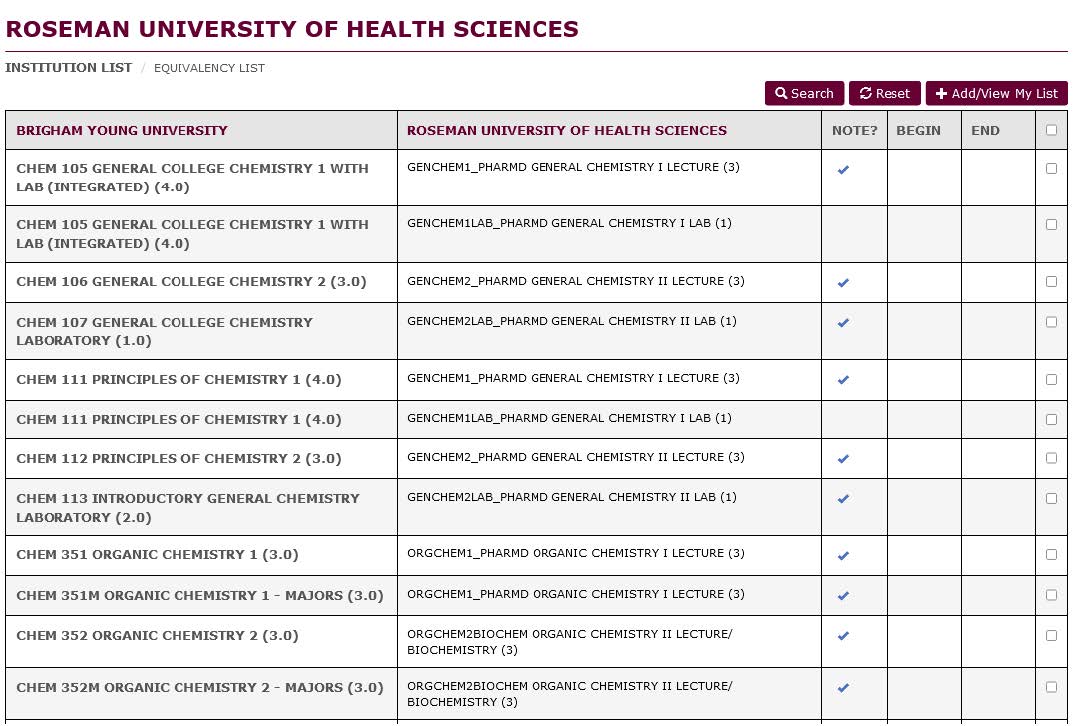 Prerequisite Evaluation Tool - Roseman University