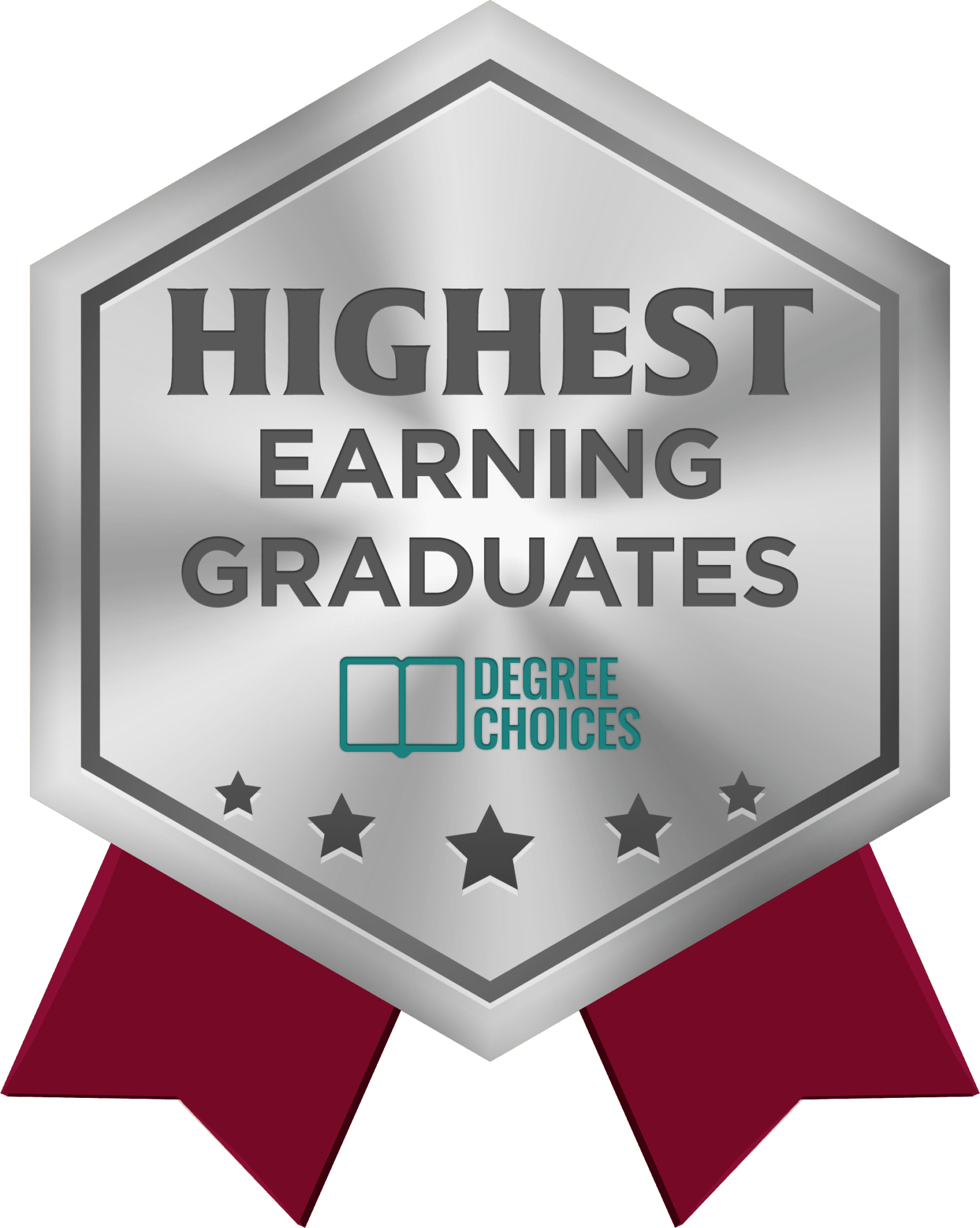 3-Year Accelerated Doctor of Pharmacy (PharmD) Program - Roseman University