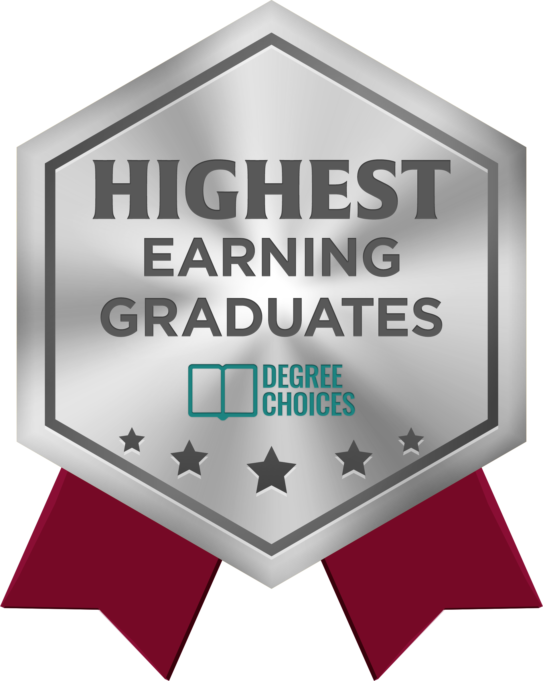 3-Year Accelerated Doctor of Pharmacy (PharmD) Program - Roseman University